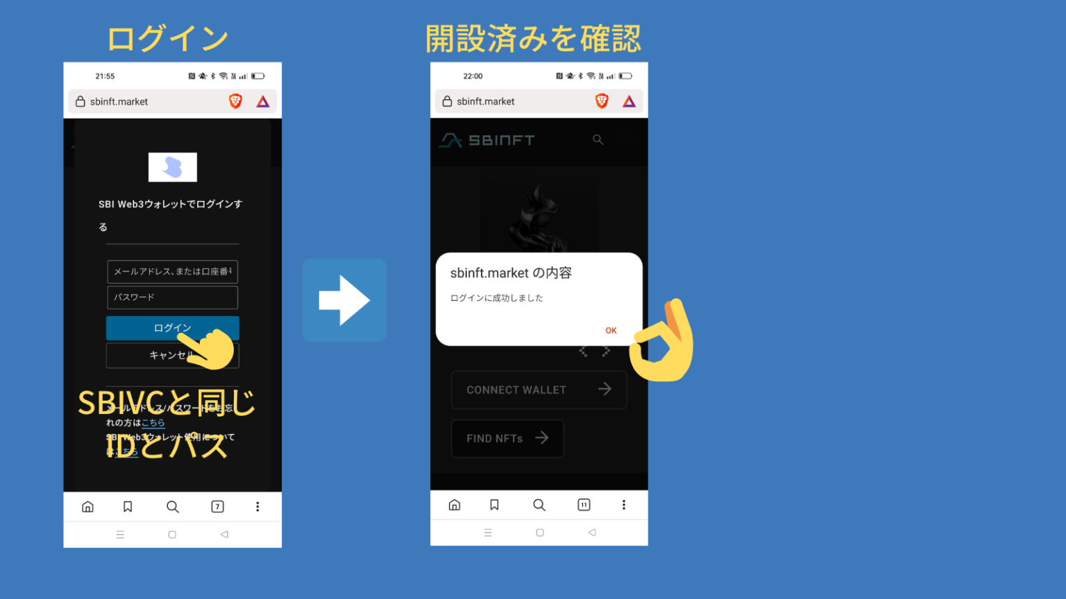 SBI Web3ウォレットの作成方法と使い方とは【NFT】